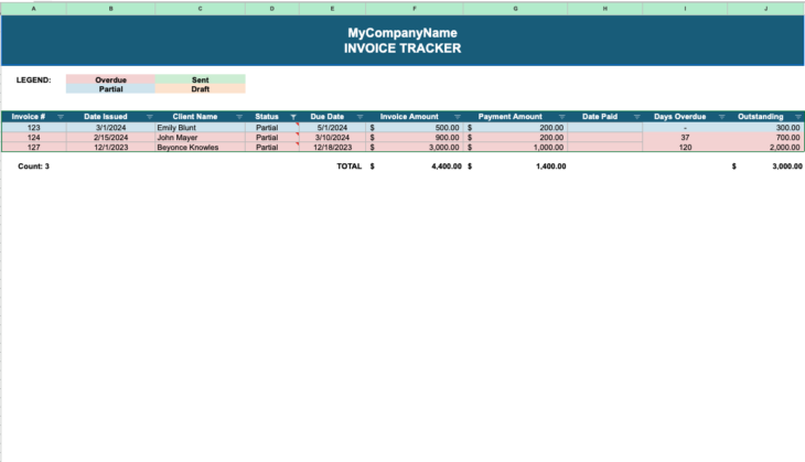 How To Track Invoices Using Excel [+Free Template]